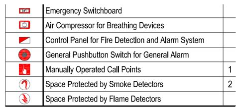 Issues With Plotting Autocad Drawing Management And Output Autocad Forums