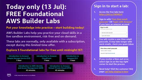 Aws Builder Labs 5 Free Foundational Labs For A Limited Time 13 Jul