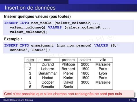 Cours Mysql Machine Learning SQL MYSQL 2024 PPT