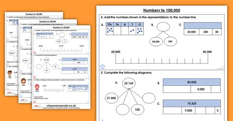 Numbers To 100000 Homework Extension Year 5 Place Value Classroom