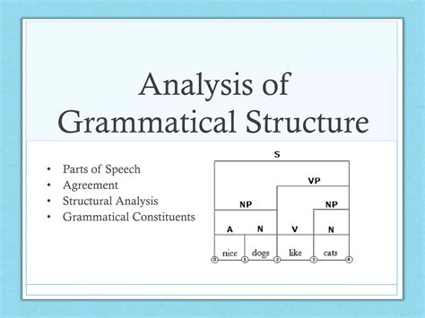 Analysis Of Grammatical Structure Pdf
