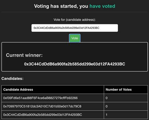 Github Olegsinavskivotingsystemweb3 Voting System Web3 App On Ethereum With React Frontent