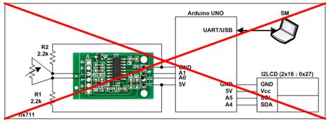 Why There Is Random Reading In Adc Hx711 General Guidance Arduino