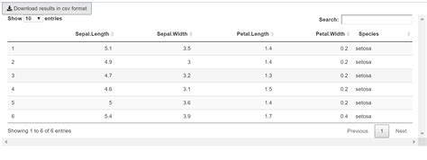 Download The Generated Table In A Csv Format R Shiny Stack Overflow