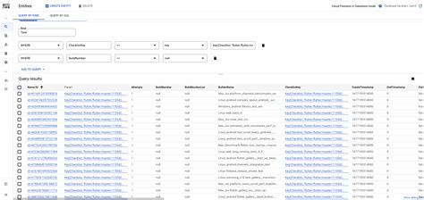 New Builds Not Showing Up In Build Dashboard Issue Flutter Flutter GitHub