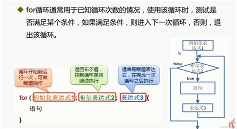Java做一个简单的猜拳小游戏java小游戏· Csdn博客