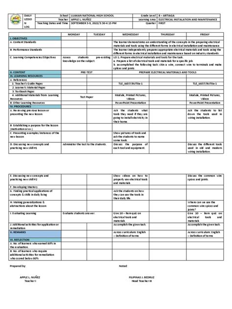 Week 3 Q1 Eim Pdf Learning Teachers