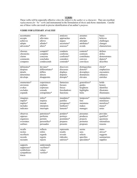 Verbs For Literary Analysis