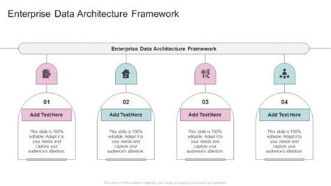 Enterprise Data Architecture Framework Powerpoint Presentation And