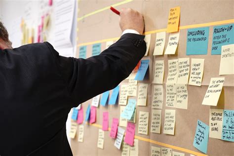 How To Create A Project Overview 5 Project Overview Templates Airfocus
