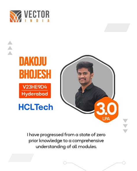Vector India Pvt Ltd On Linkedin Vectorindia Vectorsuccessstories