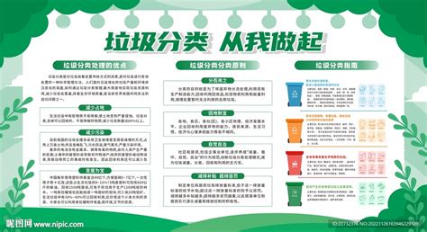 垃圾分类展板设计图 广告设计 广告设计 设计图库 昵图网