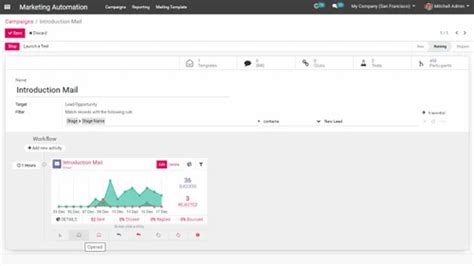 Online Cloud Based Electric Panel Manufacturer Erp Software Control