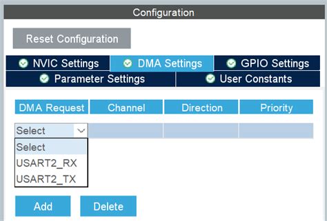 Shell Integration Setup Nefastor Online