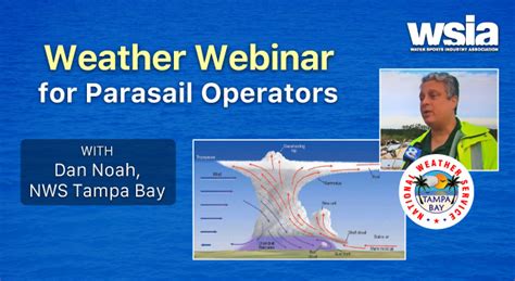 Weather Webinar For Parasail Operators Water Sports Industry Association