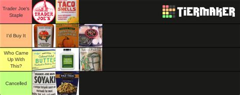 Trader Joe S Name Variations Tier List Community Rankings TierMaker