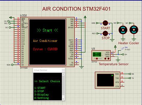 GitHub Sallyibaid STM PRO Stm F Stm F Project