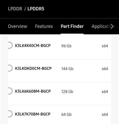 Understanding Lpddr5 Ram Variants Bga496 Explained Emmcandufs