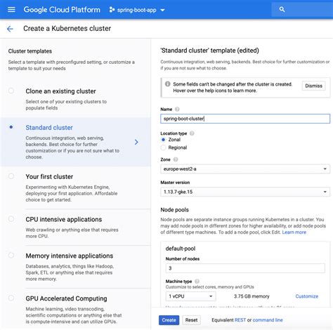 Deploy A Spring Boot Application To Gke Rieckpil