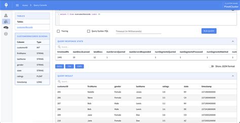 Apache Pinot —realtime Distributed Olap Datastore By Suthagar Medium