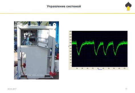 Технология бурения горизонтальной скважины с применением роторной управляемой системы