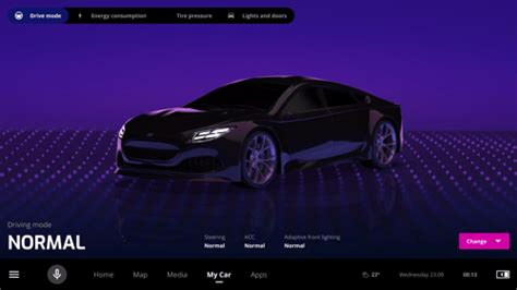 Qt For Android Automotive 684