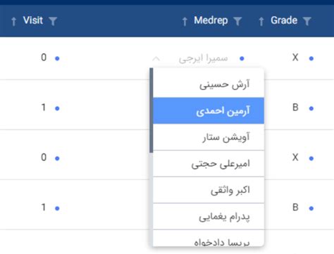 How To Change Z Index Any View In List Issue 565 Akryum Vue
