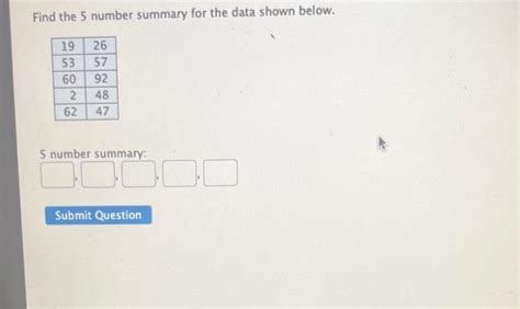 Solved Find The 5 Number Summary For The Data Shown Below 5 Chegg Com