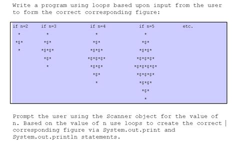 Solved Write A Program Using Loops Based Upon Input From The Chegg Com