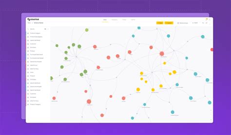 Advanced Data Modeling