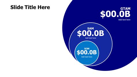 PowerPoint Templates Infographic Slides PPT Design