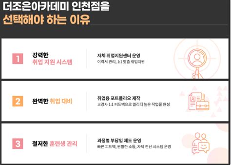 산대특msa기반 프론트엔드백엔드개발and 플러터flutter활용 앱개발과정 런프리 코딩부트캠프 개발자 신입채용