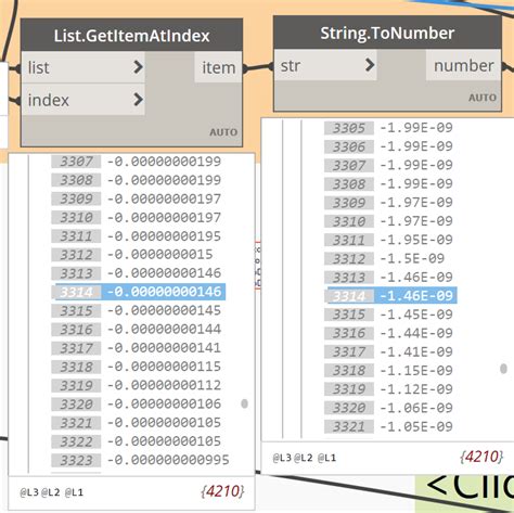 String Numbers To Numbers With Dynamo Revit Dynamo