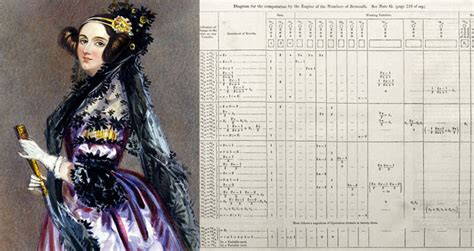 The Story Of Ada Lovelace The Mother Of Modern Computing