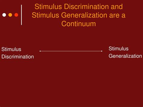 Ppt Stimulus Control Powerpoint Presentation Free Download Id 1284009