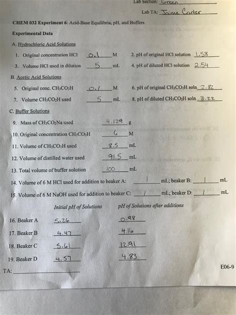 Lab Section Green Lab TA Jaime Carter CHEM Chegg Com