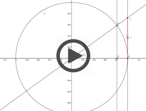 Trigonometric Functions Tangent Of An Angle Mouctar Online
