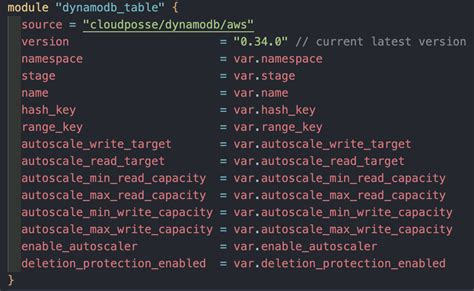is it redundant to create a separate folder for terraform modules that