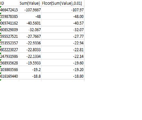 After Decimal Point Values Without Round Off Qlik Community 1814110