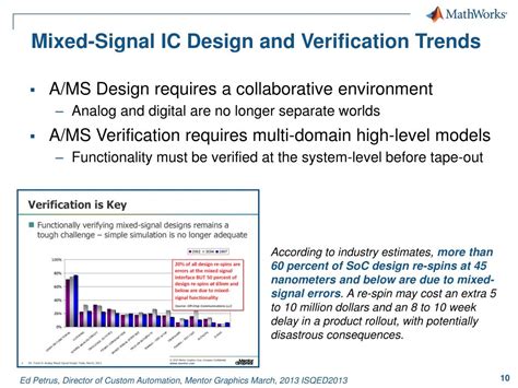 Ppt Tackling Mixed Signal System Design And Verification Challenges