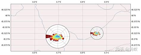如何用python绘制多种风玫瑰图 知乎