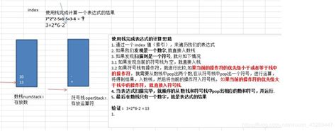 数据结构——栈实现计算器(中缀表达式)栈算数中缀表达式计算 个位 Csdn博客 数据结构——栈实现计算器(中缀表达式)栈算数中缀表达式计算 个位 Csdn博客