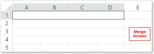 Merge And Unmerge Cells Using Vba In Excel Excel Unlocked