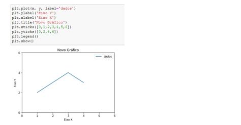 Github Gaabrielcoostadataanalysis 📈 Numpy Pandas E Matplotlib