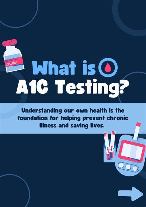 The A1c Test — Also Known As The Hemoglobin A1c Or Hba1c Test — Is A