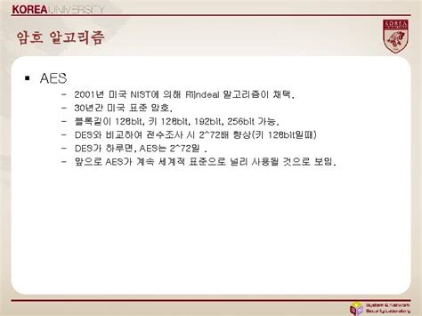 Use Of A Broken Or Risky Cryptographic Algorithm