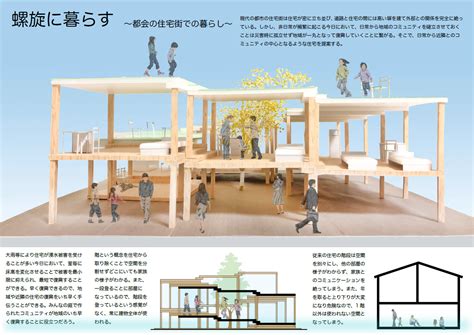 第2回 IAUD住宅学生コンペ 入賞作品② 国際ユニヴァーサルデザイン協議会IAUD