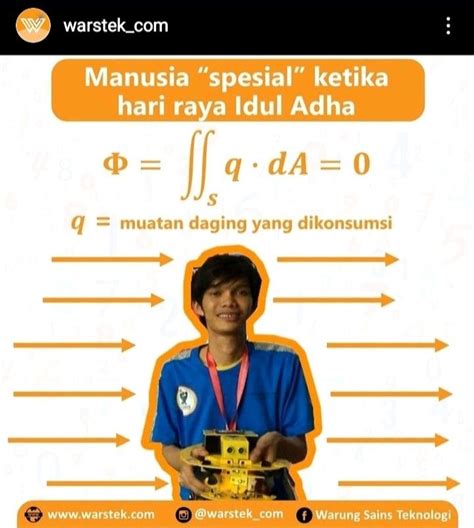 Wayan Dadang On Linkedin Si Pemakan Daging Kurban Tapi Ga Gemuk2 😂😂😂