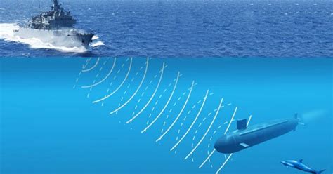 Cara Kerja Sensor Ultrasonik Rangkaian Aplikasinya Elang Sakti