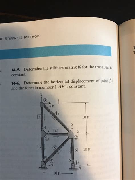 Solved Determine The Stiffness Matrix K And Determine The